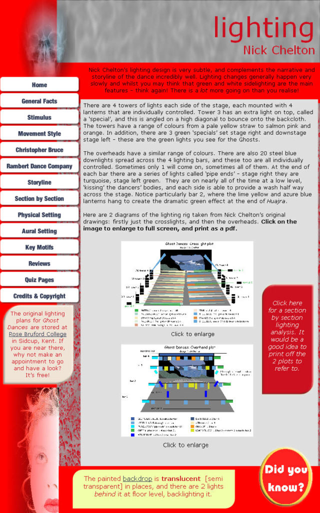 Guide to Ghost Dances | Arts Pool